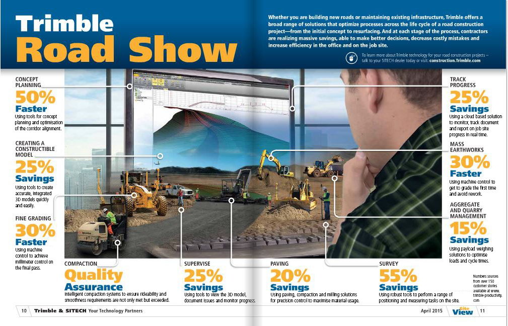 Trimble Road Show - SITECH New Zealand